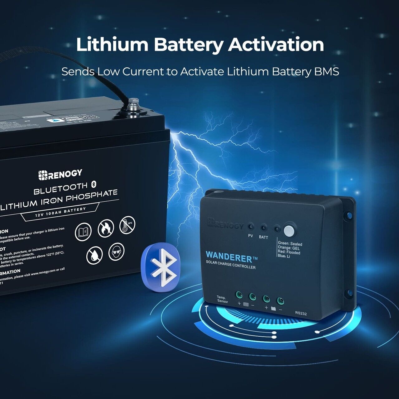 Renogy Wanderer Li 30A 12V PWM Negative Ground Solar Charge Controller ...