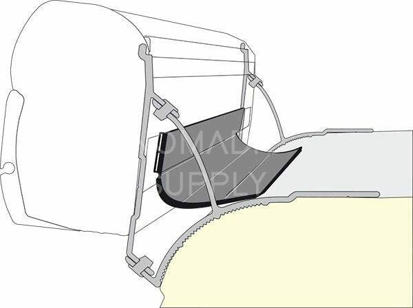 Fiamma Kit Rain Guard Van 3.0 for F45S/F35 Pro Awnings (98655-947 ...